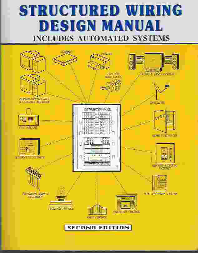 STRUCTURED WIRING DESIGN MANUAL Includes Automated Systems