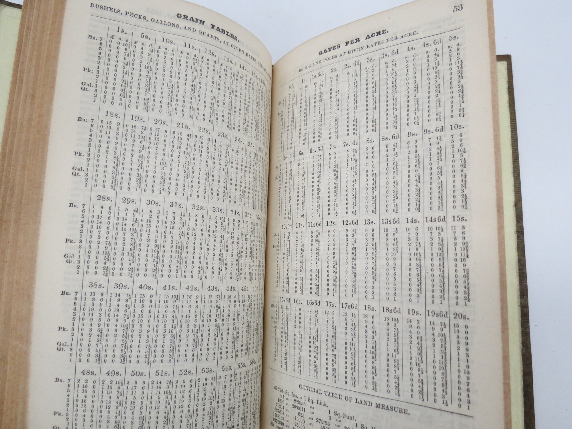 THE FARMERS' ALMANAC AND CALENDAR. Volume V. Containing the Years 1851 ...