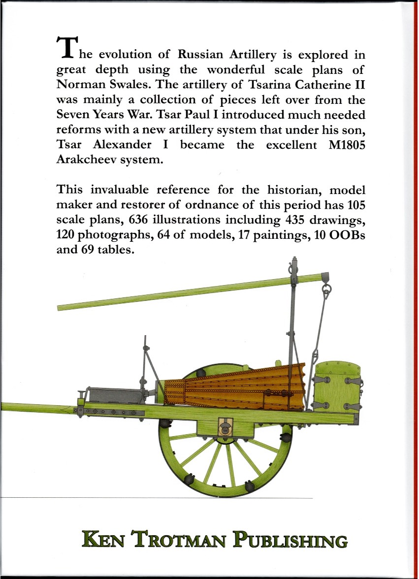 RUSSIAN NAPOLEONIC ARTILLERY 1787-1815